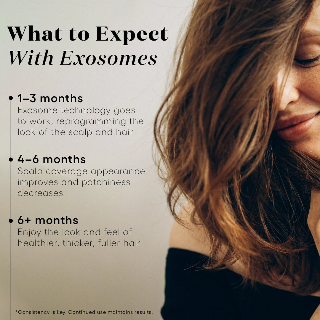 Shop HAIR Serum Today | Exosome Hair Care Products – ( plated )™ Skin ...