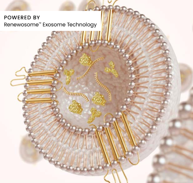 $138 (plated)™ Eye Exosome Serum | (plated)™ Official Site – ( plated ...